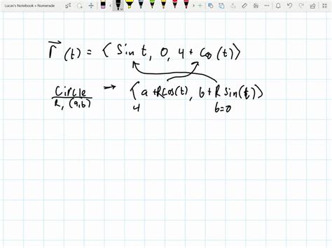 The Function Rt Traces A Circle Determine The Radius Center And Plane Containing The Circle