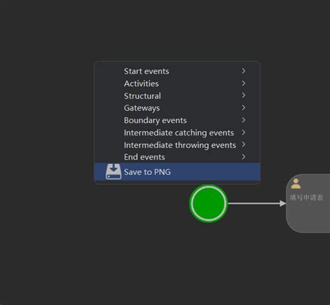 工作流技术（workflow） workflow工作流框架 csdn博客