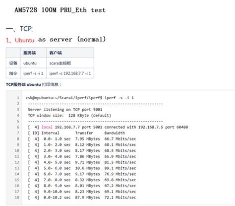 Am5728 Pru Eth Throughput Abnormal Processors Forum Processors Ti E2e Support Forums