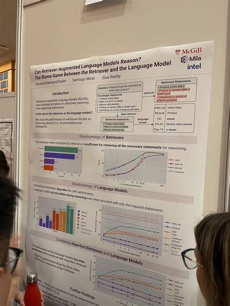 Emnlp 2023 亮点回顾：大模型时代下的 Nlp 研究