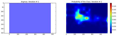 Image Segmentation With Tensorflow Using Cnns And Conditional Random Fields