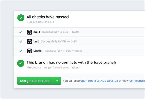 GitHub Build And Ship Software On A Single Collaborative Platform Dragonsoft Hong Kong