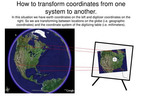 Ppt Coordinate Transformation Powerpoint Presentation Free Download
