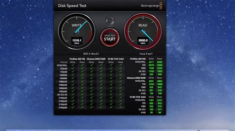 Free Mac Disk Speed Test Jzacircles