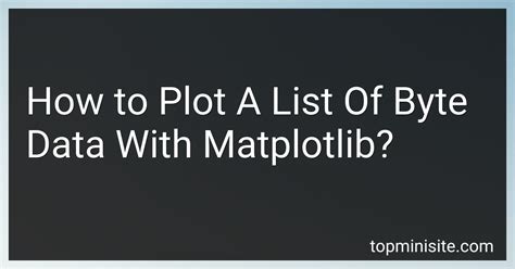 how to plot a list of byte data with matplotlib in 2024