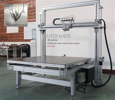 Самый большой цветной 3d принтер в мире 3d принтеры 3д принтеры модели новости