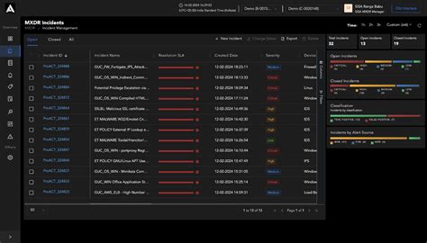Managed Extended Detection And Response Mxdr Solution