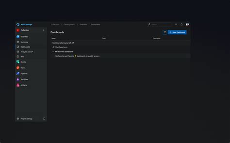 Azure Devops Dark Theme Nightdevs On Behance Azure Devops Dark Theme Nightdevs On Behance