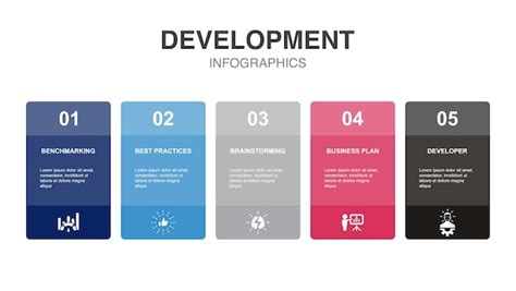 벤치마킹 모범 사례 브레인스토밍 사업 계획 개발자 아이콘 인포그래픽 디자인 레이아웃 템플릿 5단계로 구성된 창의적인 프레젠테이션