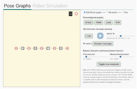 Figure 4 From A Visual Introduction To Gaussian Belief Propagation Semantic Scholar