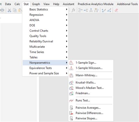 Non Parametric Test Flowchart