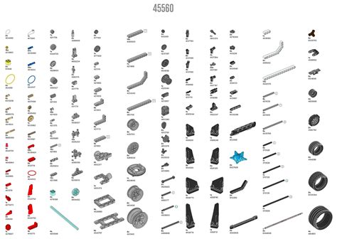 Lego Mindstorms Ev3 Activities Design Talk