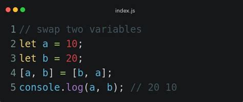 Manas Ranjan Sahoo On Linkedin Javascript Concept