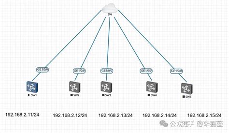 【书例拓展】移除 Telnetlib 后，python 313 如何继续玩转 Telnet 运维脚本？ 知乎