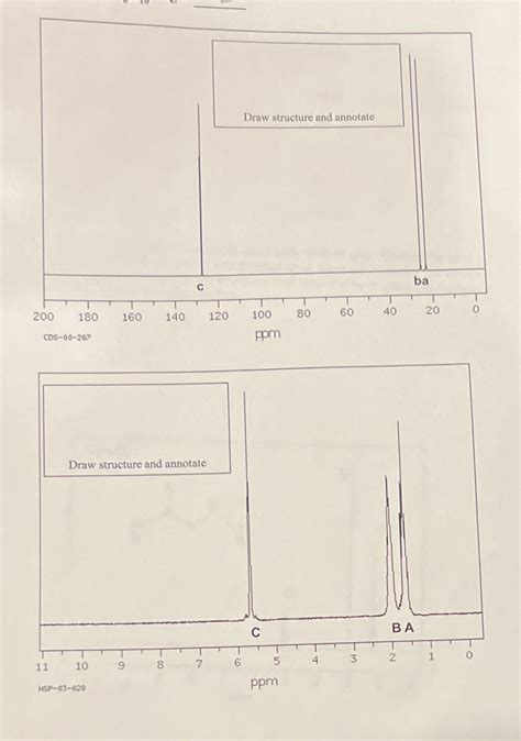 Solved C6h10 U2 Draw Structure And Annotate C Ba 200 180 160 140