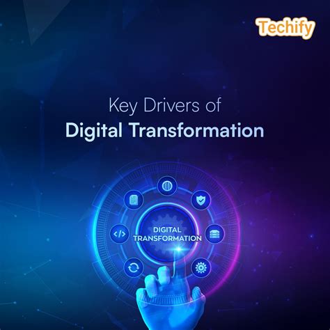 Techify Solutions Pvt Ltd On Linkedin Digitaltransformation Techtrends