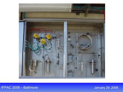 Ppt Process Analyzer Sampling With Astute System Powerpoint Presentation Id 2398437