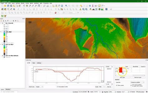 Arcgis Vs Qgis Tutorial Profil Melintang