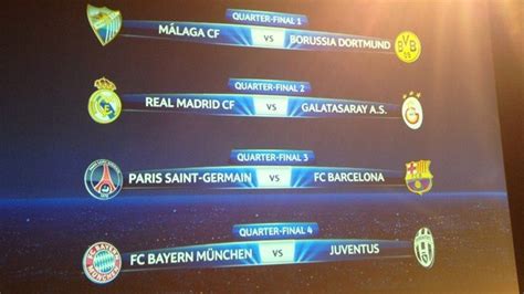 Iburst Africa Ghana Uefa Champions League Draw Is Out Which Teams Will Go Through To The