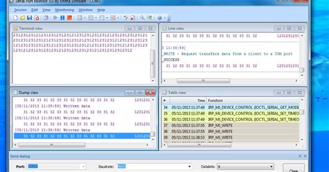 RS Monitor Key Features