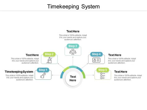 Timekeeping System Ppt Powerpoint Presentation Summary Layout Cpb