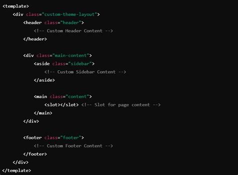Abhishek Jangitwar On Linkedin Connections Salesforce Experiencecloud Communitycloud