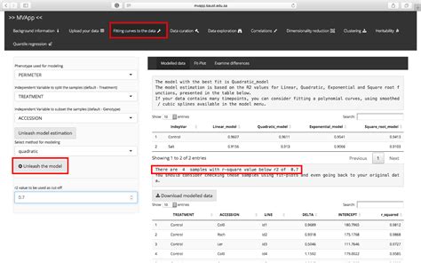 Github Mmjulkowskamvapp Glittery Data Analysis And Multi Variate Analysis For All Kinds Of
