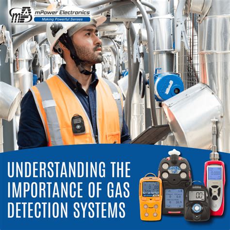 Understanding The Importance Of Gas Detection Systems Mpower