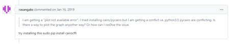 Python Cannot Reinstalling Igraph Stack Overflow