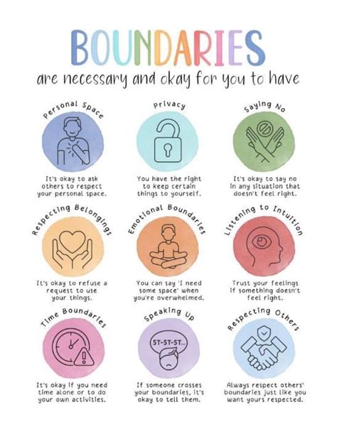 Setting Healthy Boundaries Artofit Setting Healthy Boundaries Artofit