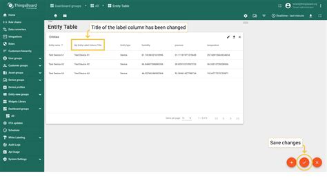 Entities Table Widget Iot Hub