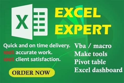 Do Microsoft Excel Vba Excel Macro Excel Dashboard Etc By Dileeexcel