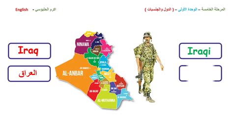 انكليزي صف خامس ابتدائي الوحدة الأولى الدرس الثالث الدول