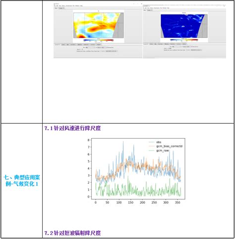 气象必备模型python人工智能气象WRF模式MCM模型WRF模式 知乎