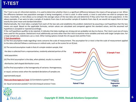 Basic Of Statistical Inference Part V Types Of Hypothesis Test