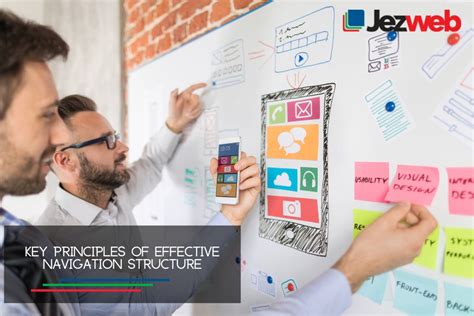 Building An Effective Website Navigation Structure For Easy User Experience Jezweb