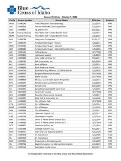 Account Prefixes July Prefix Group Number Account Prefixes July Prefix Group