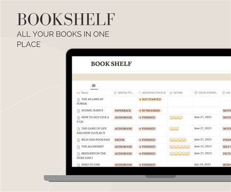 Reading Journal Notion Template Digital Reading Journal Reading Log Notion Dashboard Notion
