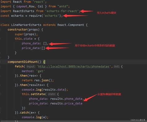 React中echarts的使用方法echarts React 170 Csdn博客