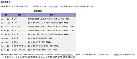 PHPの比較演算子 がうまくググれなかったのでジョジョその血の運命を口ずさみながらGoogle検索演算子とかを調べたりした話 Time to live forever