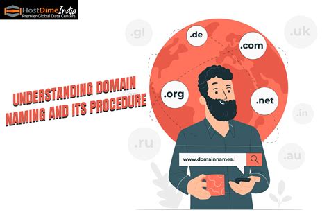Understanding Domain Naming And Its Procedure Hostdime India Blog Managed Dedicated Servers Understanding Domain Naming And Its Procedure Hostdime India Blog Managed Dedicated Servers