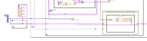Solved Plotting Array Of Clusters Ni Community