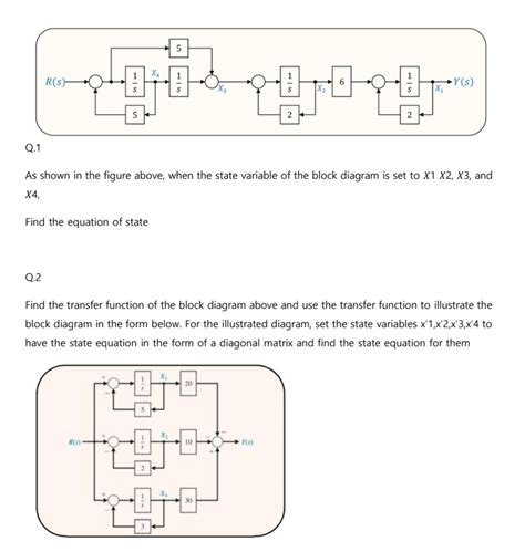 Solved U IAs Shown In The Figure Above When The State Chegg Com