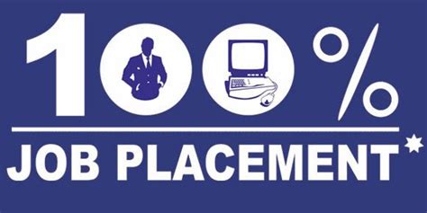 50 Days Internship In Python Is A Job Oriented Training Program To Be