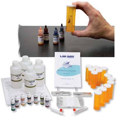 LA17 Thin Layer Chromatography