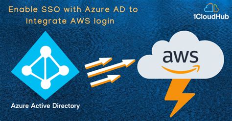 Enable Sso With Azure Ad To Integrate Aws Login 1cloudhub Digital Transformation Advisory