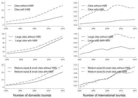Hsr Calculator — коллекция фото и изображений по теме ДзенРус