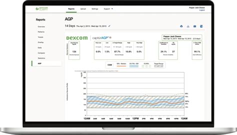Diabetes Management And Data Dexcom Healthcare Provider