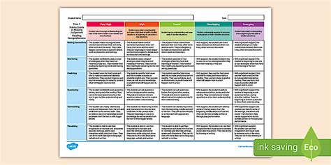 aus curric year 1 reading comprehension assessment rubric guide to making