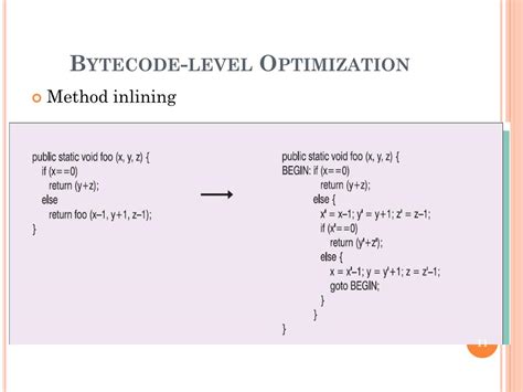 PPT Overview Of The IBM Java Just In Time Compiler PowerPoint